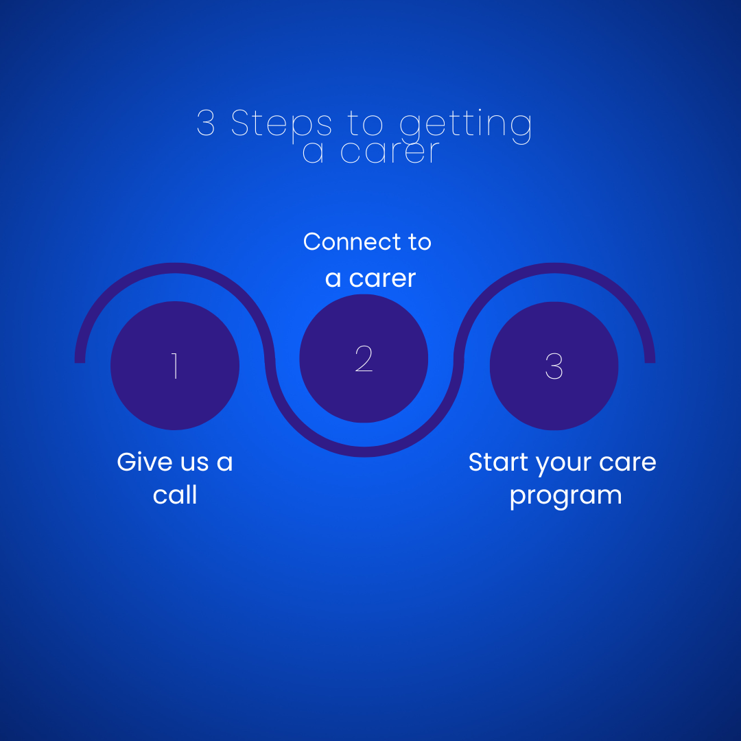 Live in Care in Luton, Bedfordshire. Find Costs & Available Carers ...